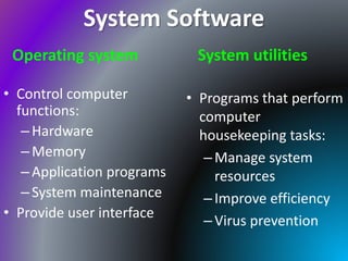 System software | PPTX | Operating Systems | Computer Software and Applications