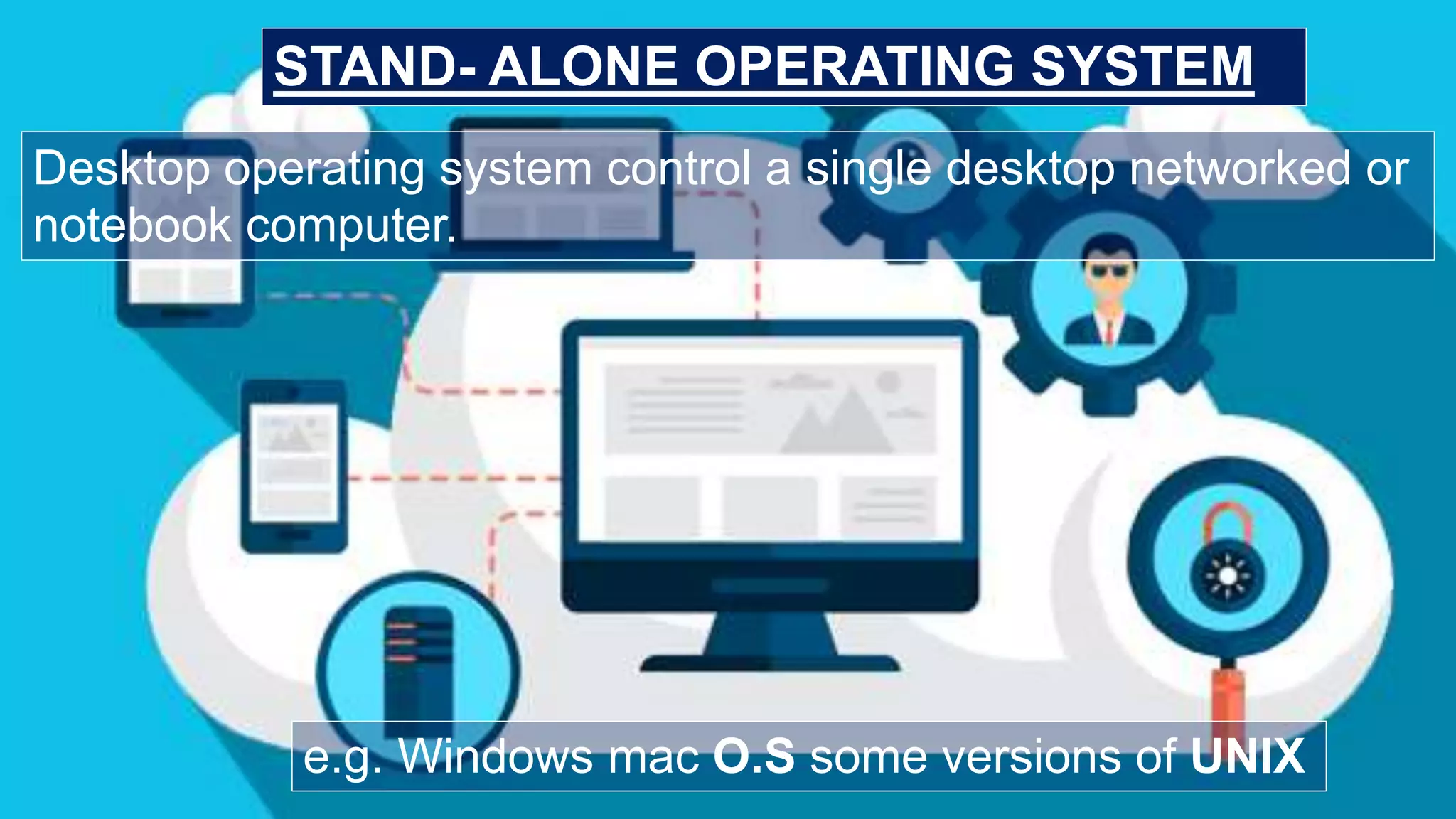 System Software Pptx Operating Systems Computer Software And 0309