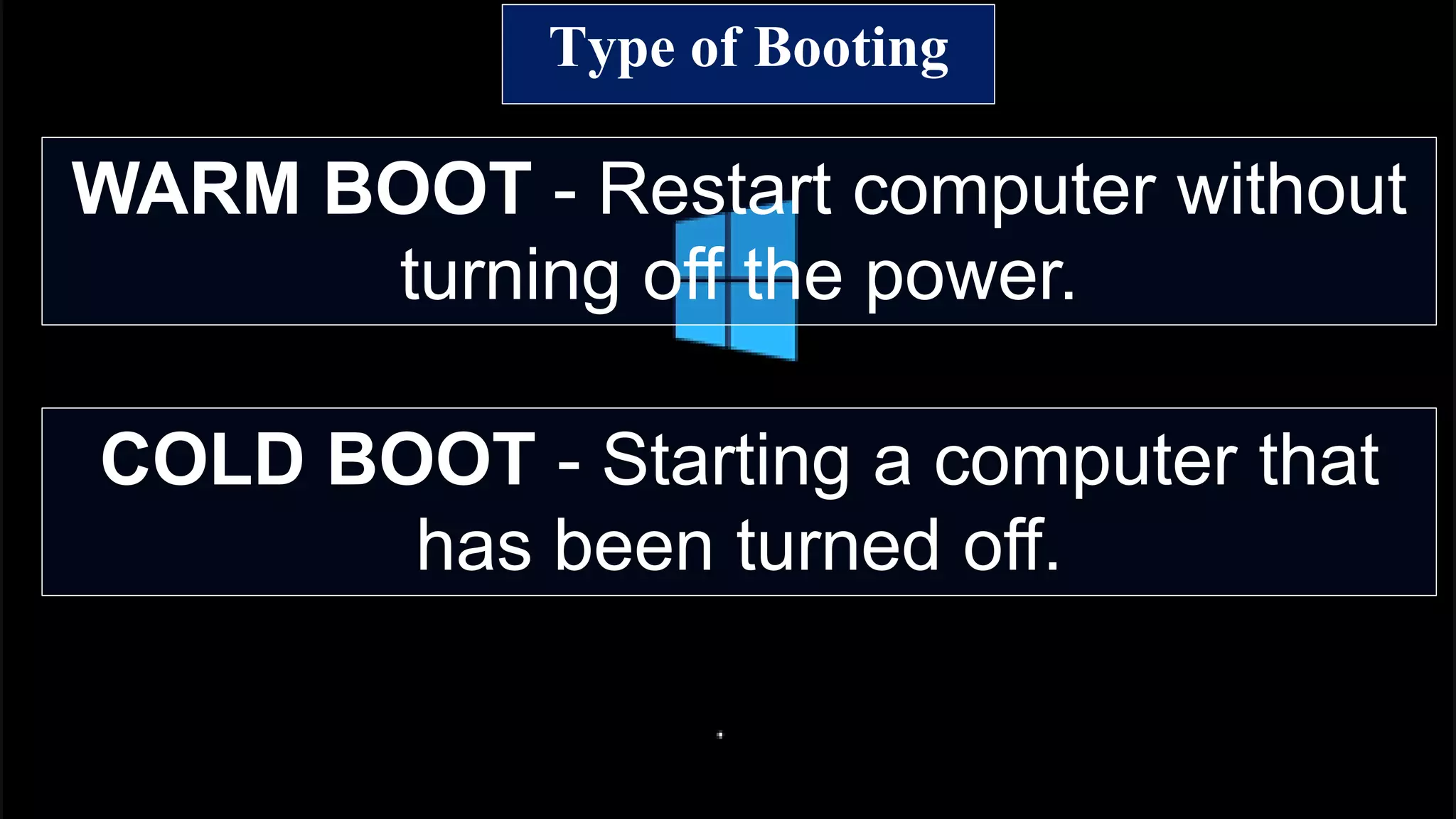 System software | PPTX | Operating Systems | Computer Software and Applications