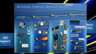 System software | PPTX | Operating Systems | Computer Software and Applications