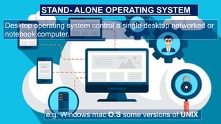 System software | PPTX | Operating Systems | Computer Software and Applications