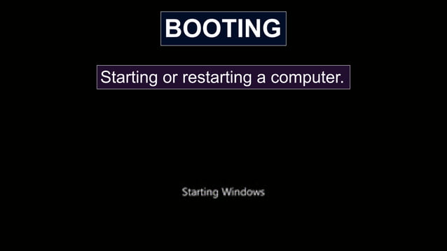 System software | PPTX | Operating Systems | Computer Software and Applications