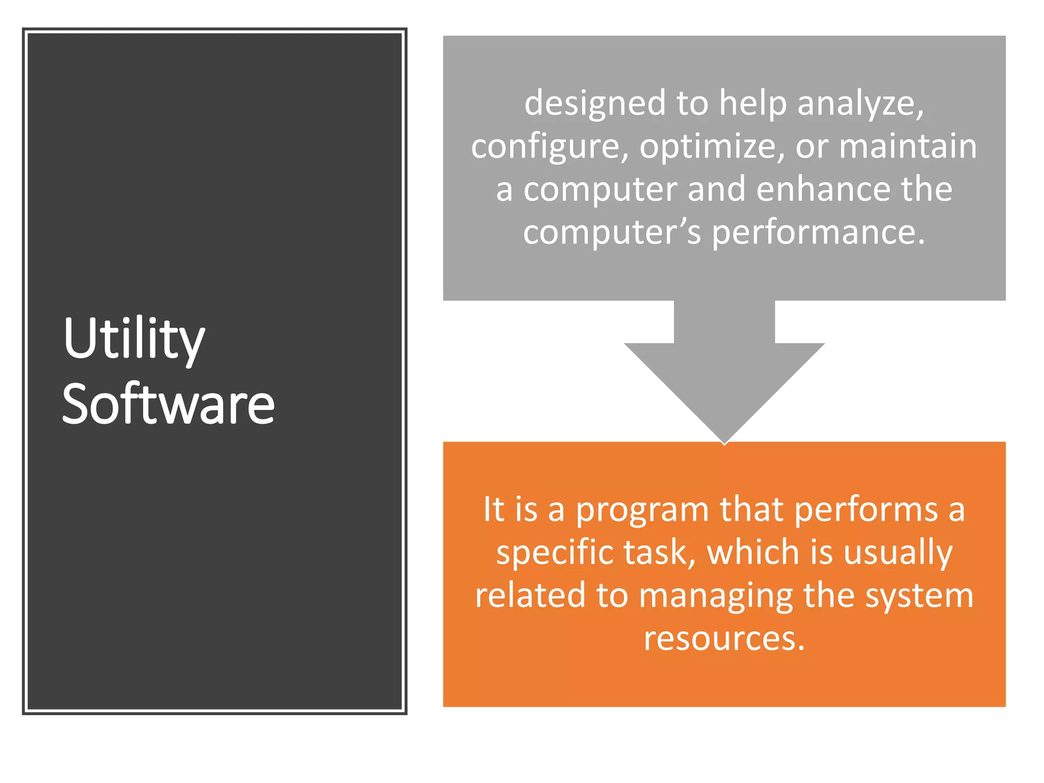 System software | PPT