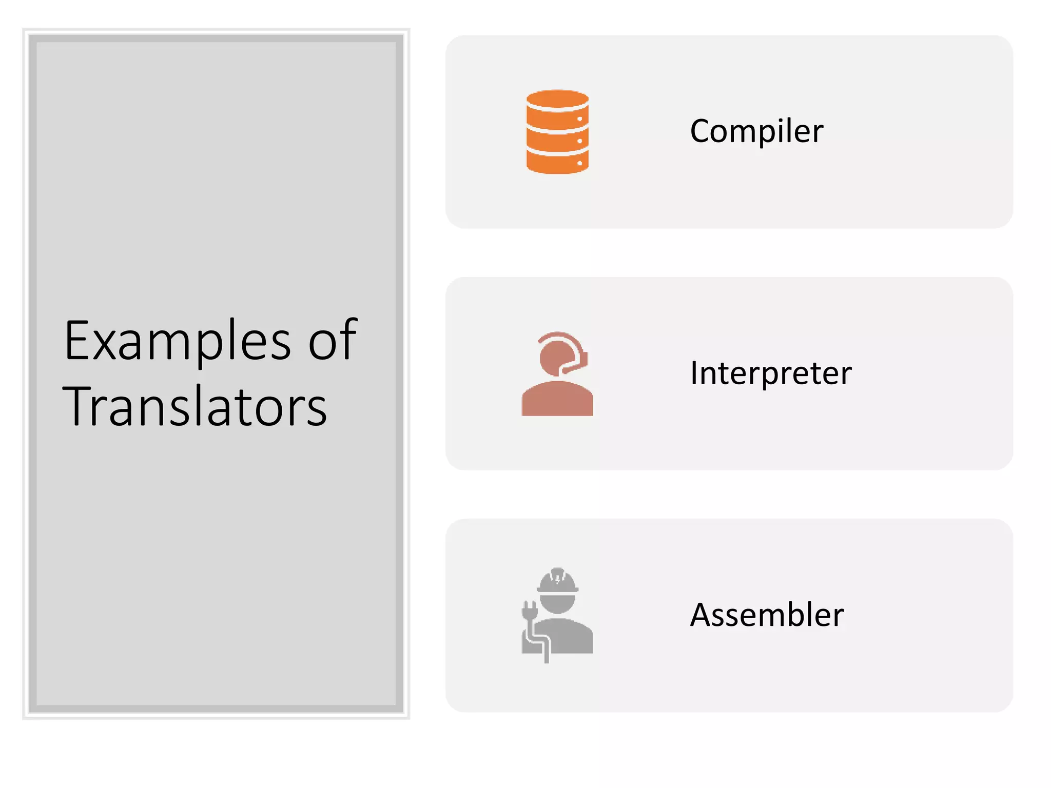 System software | PPTX