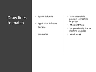 System software | PPTX