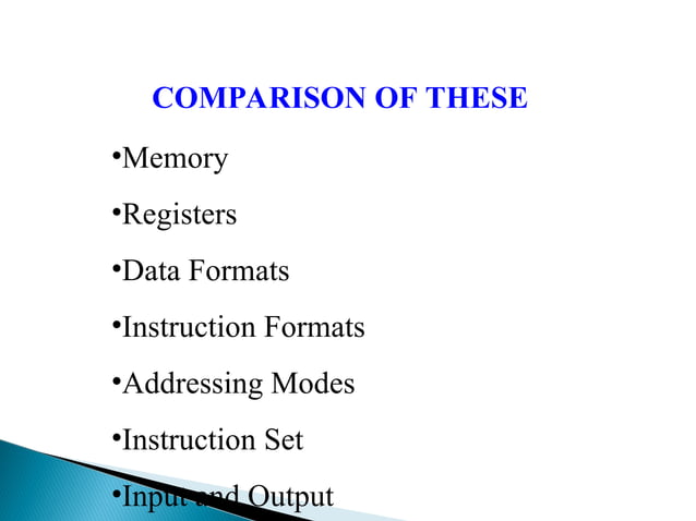 System Software introduction and SIC machine Architecture | PPT