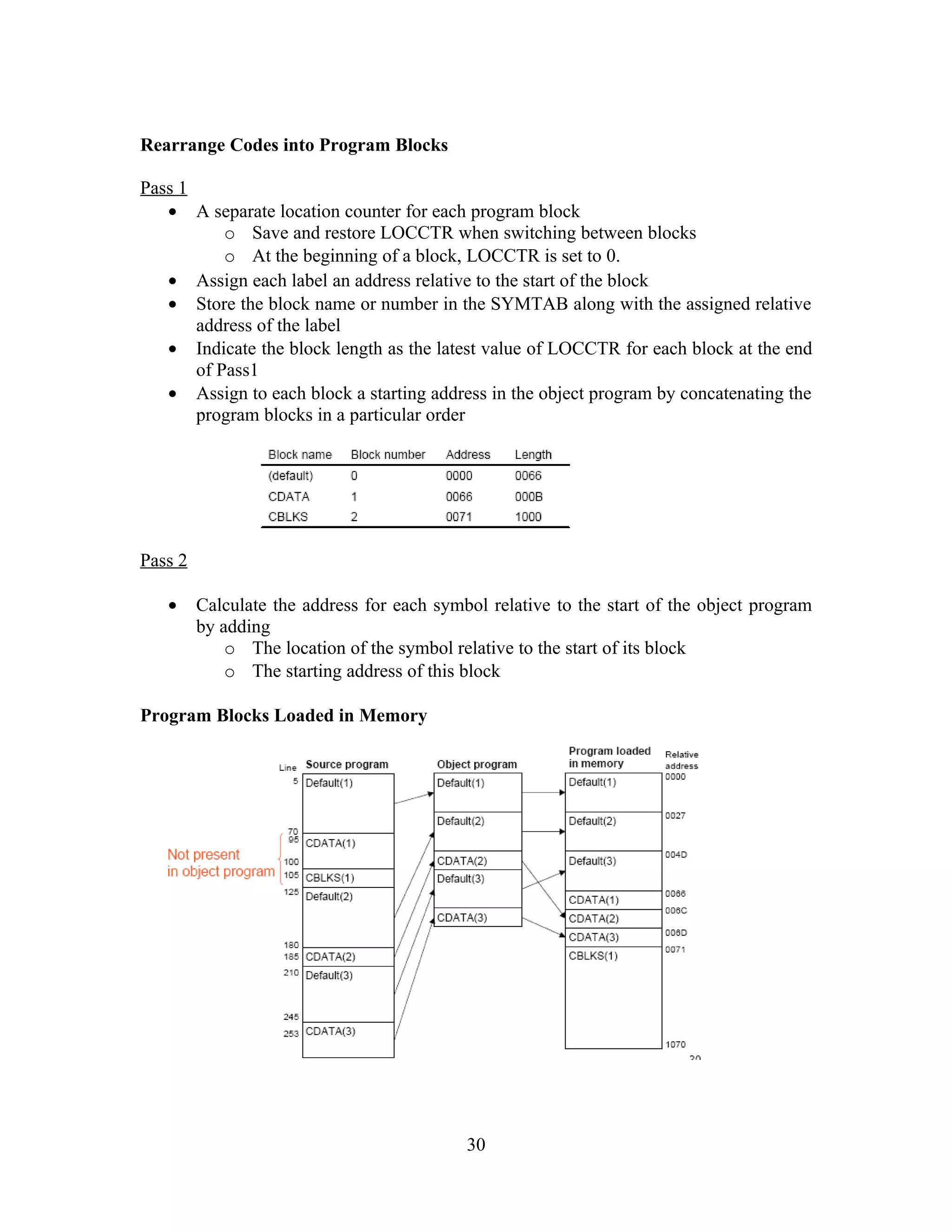 System software 5th unit | PDF