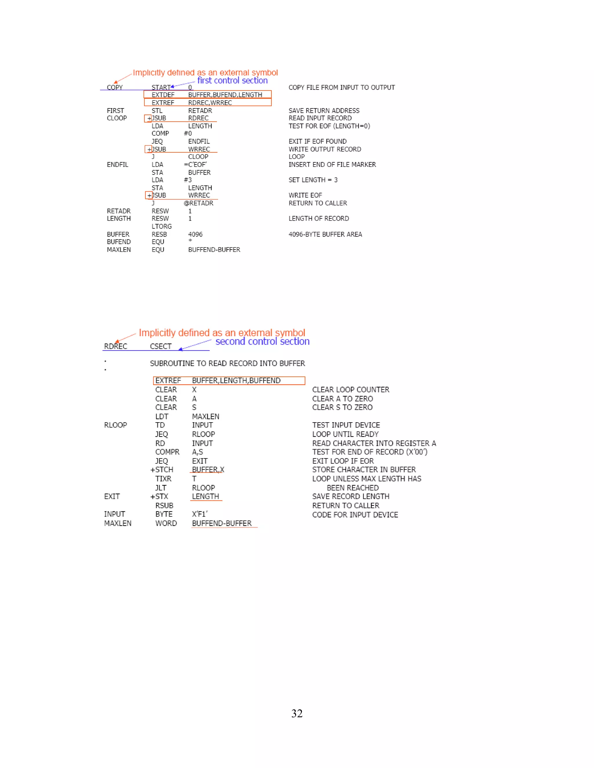 System software 5th unit | PDF