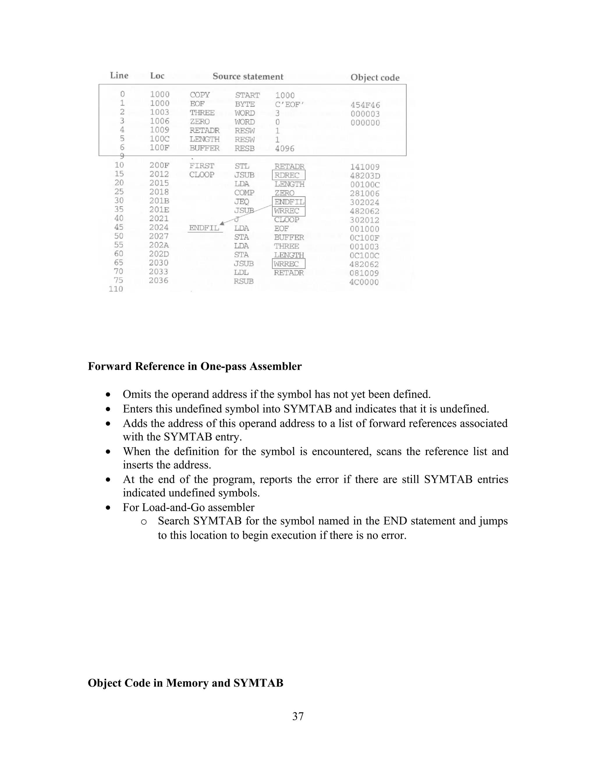 System software 5th unit | PDF