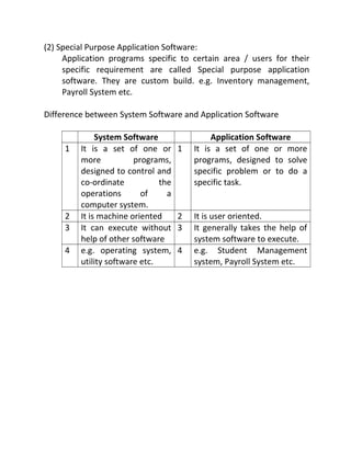 System software and application software | DOC