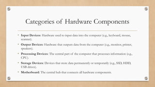 An Overview of Computer Hardware for Grade 11 CAT Students..pptx