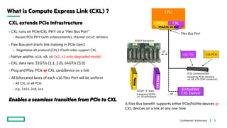 System Software Guide to CXL - Linux Kernel Meetup 2024.pdf