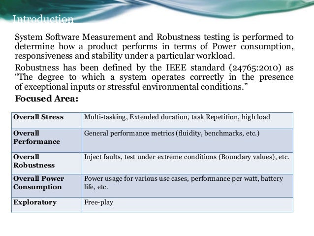 Best Pen Testing Software