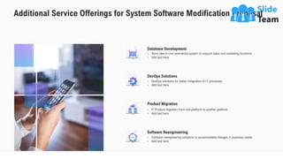 System Software Modification Proposal PowerPoint Presentation Slides | PDF