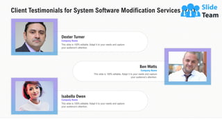 System Software Modification Proposal PowerPoint Presentation Slides | PDF