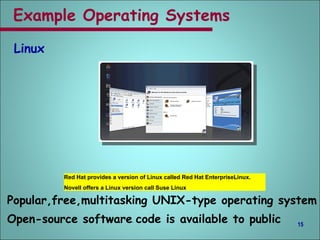 System software os system and utility ggood | PPT