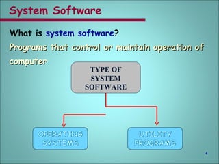 System software os system and utility ggood | PPT