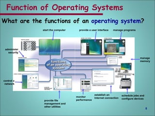 System software os system and utility ggood | PPT