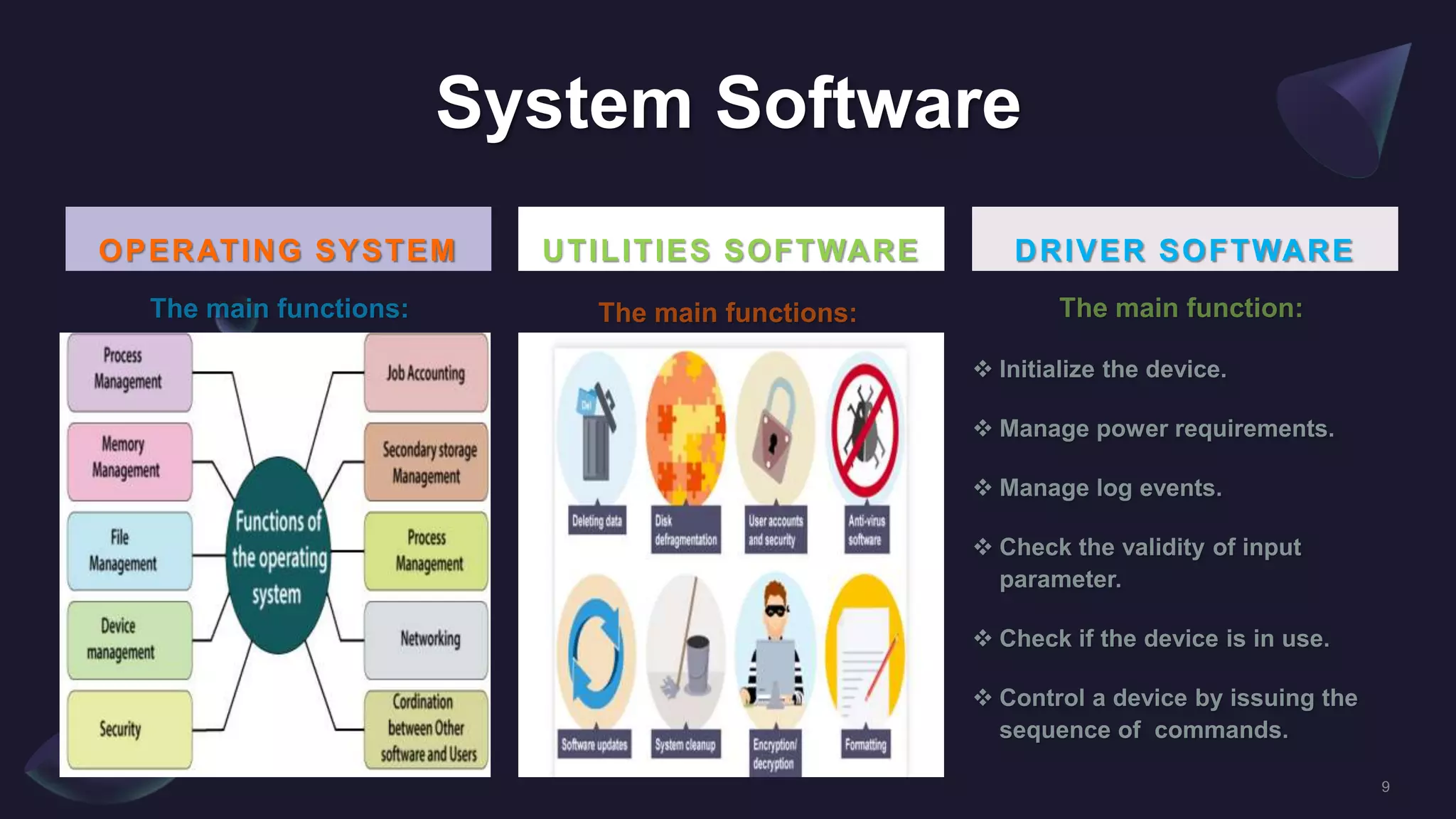 System Software Presentation | PPTX