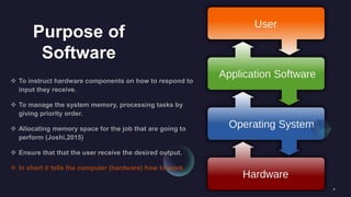 System Software Presentation | PPTX