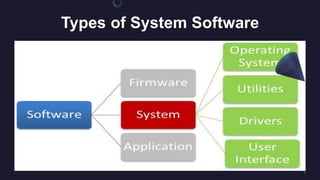 System Software Presentation | PPTX