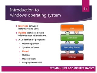 System softwares | PPT