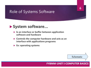 System softwares | PPT