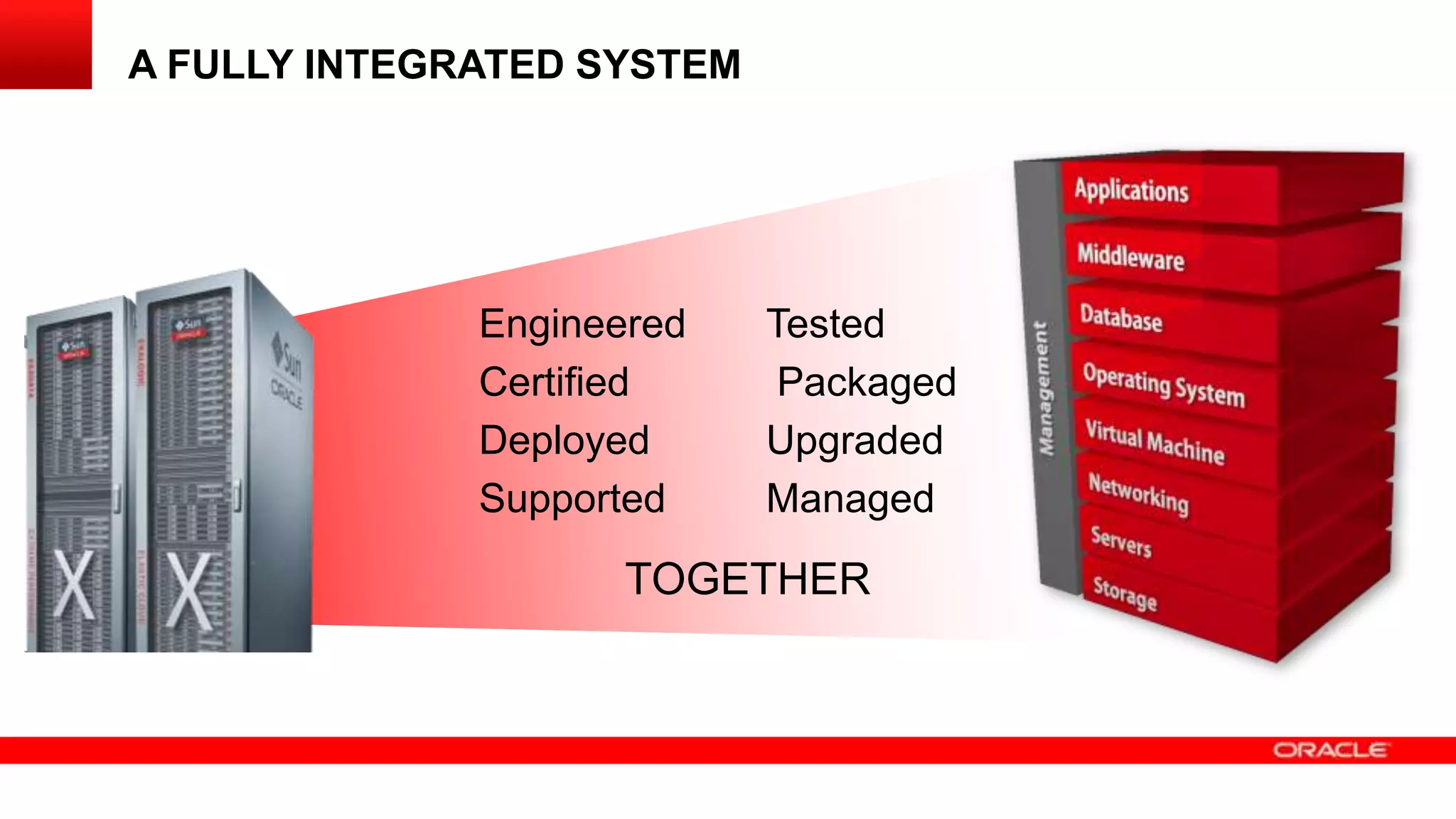 Systems oracle overview_hardware | PPTX | Databases | Computer Software ...