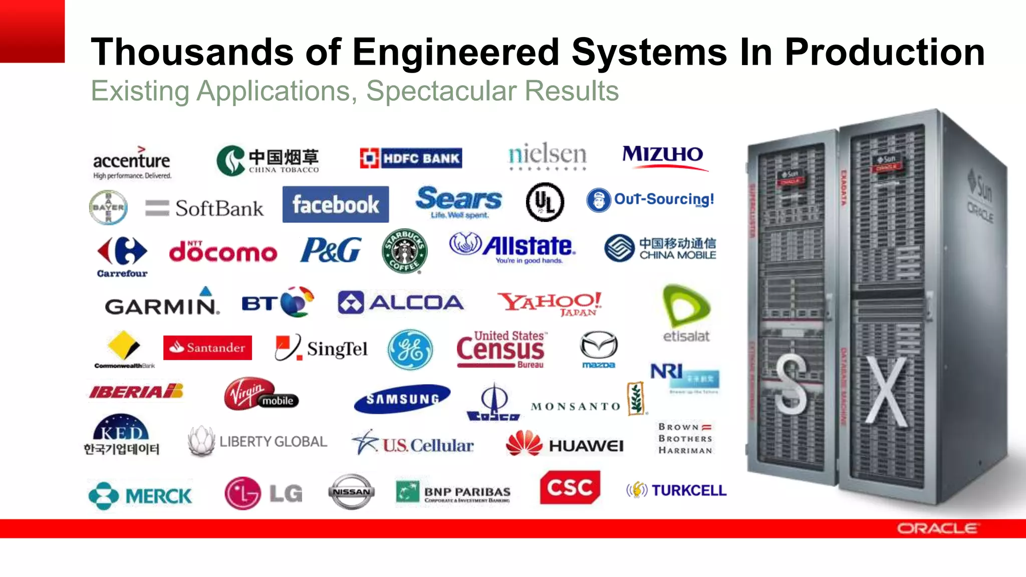 Systems oracle overview_hardware | PPTX | Databases | Computer Software ...