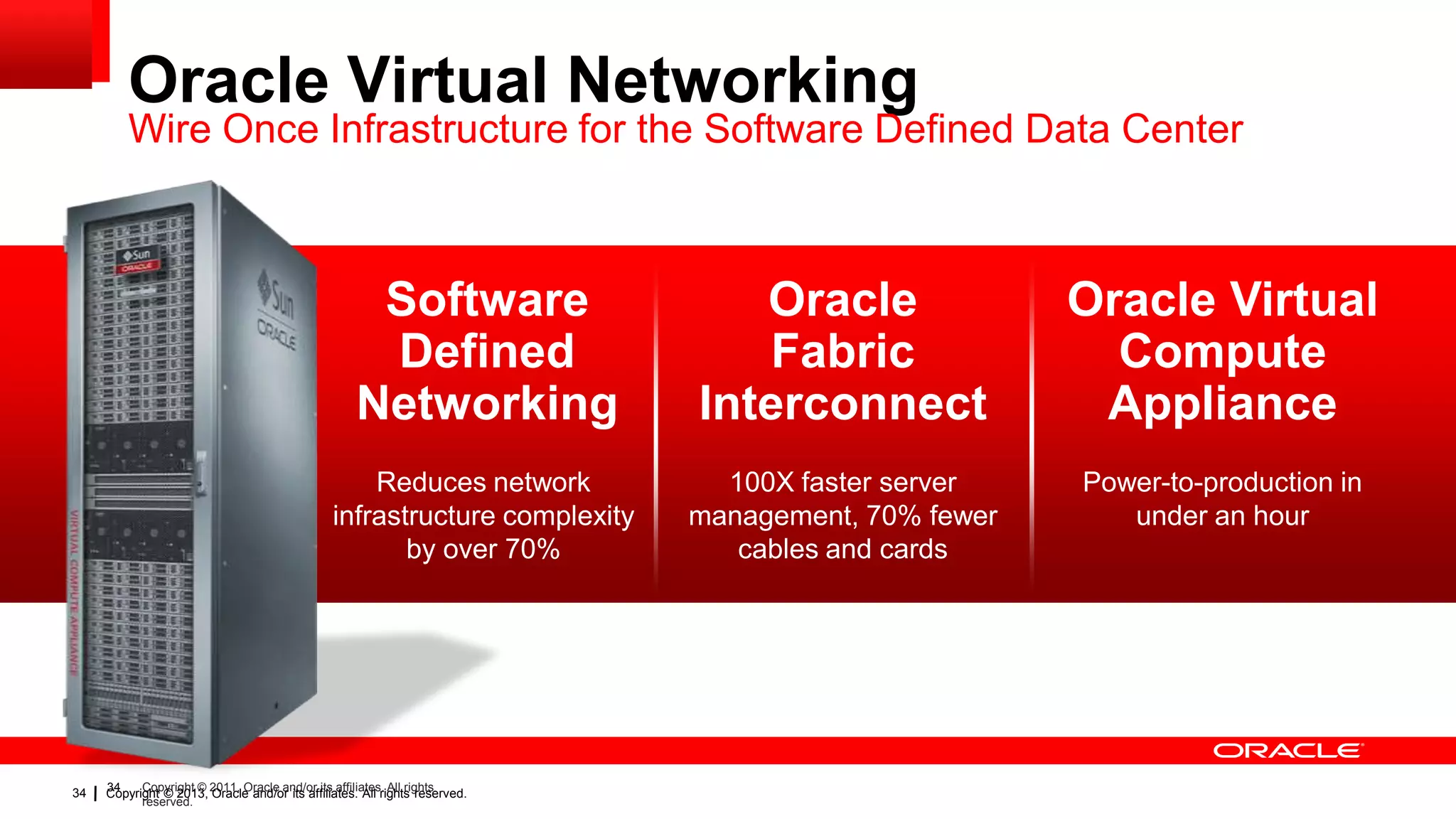 Systems oracle overview_hardware | PPTX | Databases | Computer Software ...