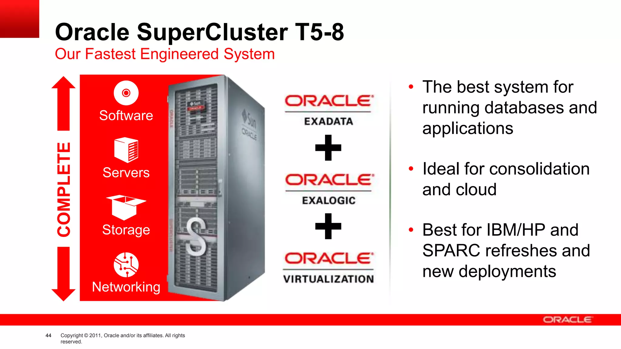Systems oracle overview_hardware | PPTX | Databases | Computer Software ...