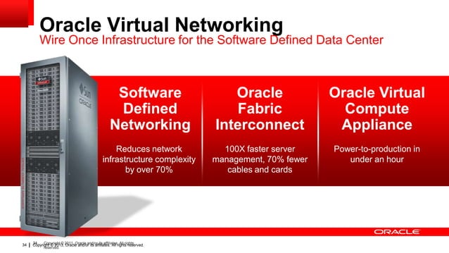 Systems oracle overview_hardware | PPTX | Databases | Computer Software and Applications