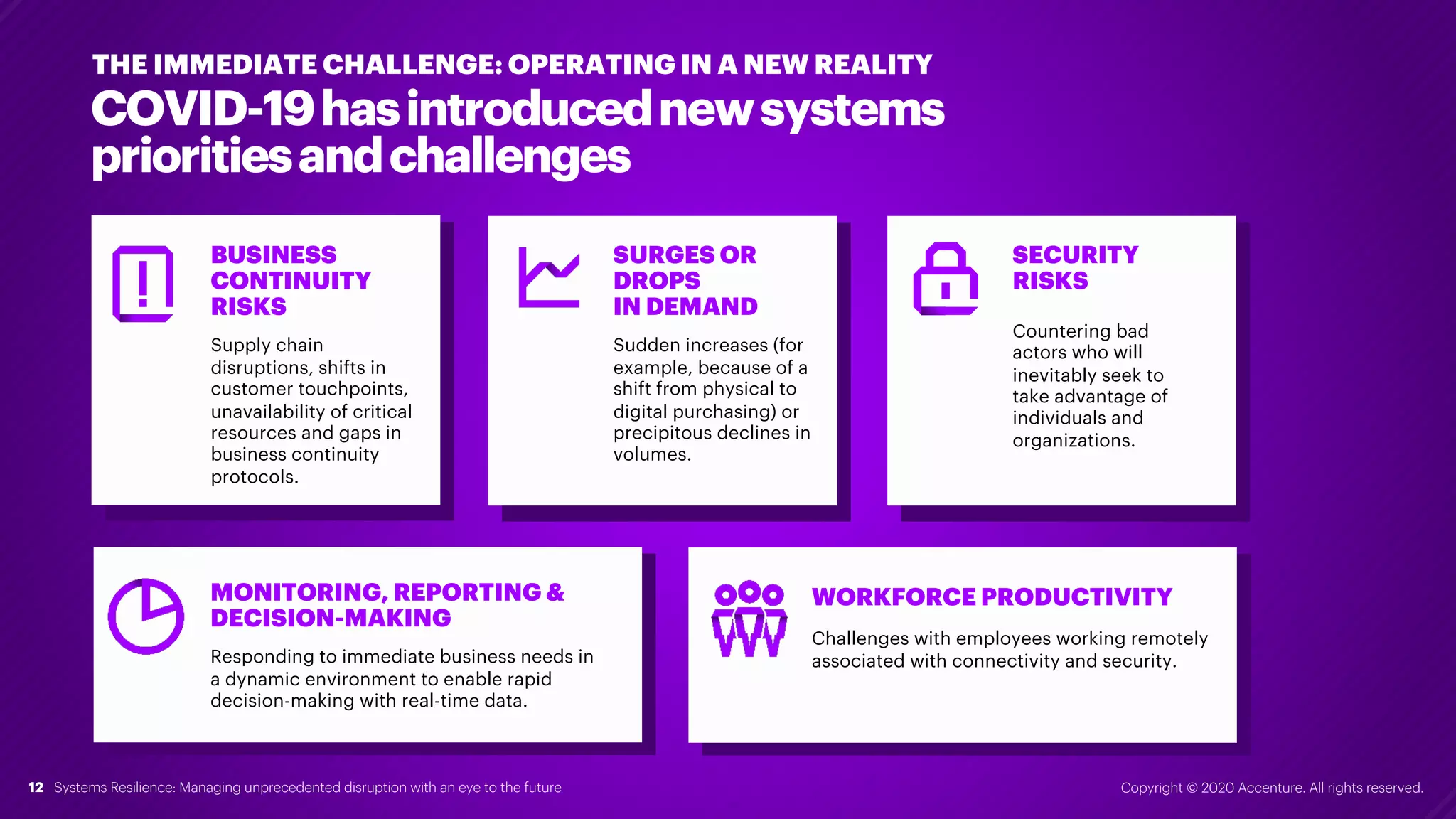 Systems Resilience | PDF