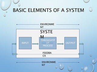 Systems theory | PPTX