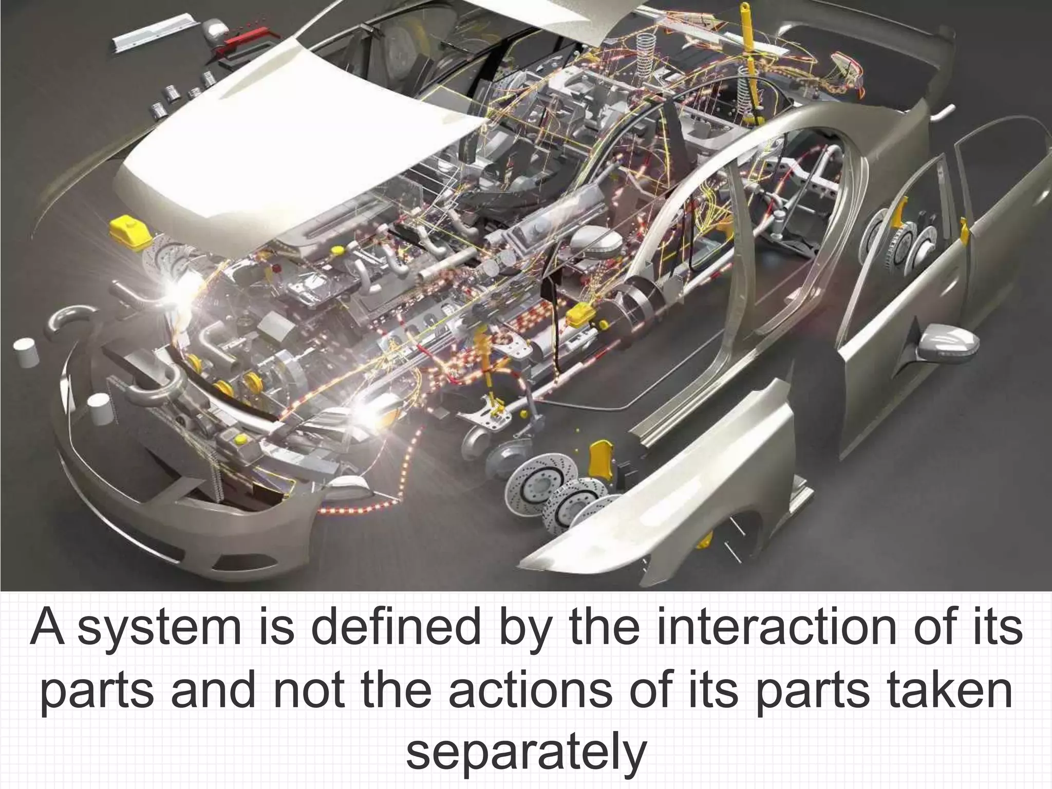 Introduction to Systems Thinking | PDF