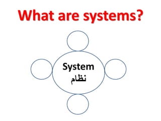 Systems thinking | PPTX