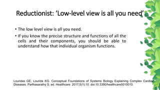 Systems thinking in Ayurveda | PPT