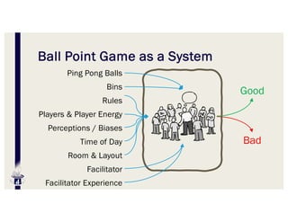 Systems Thinking | PPT