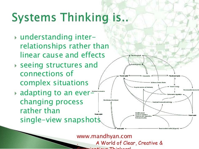 Systems Thinking with Peter Senge & Raju Mandhyan