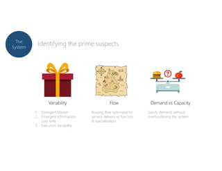 Systems Thinking Approaches to Organizational Design | PPT