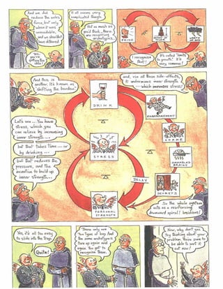 Windfall Abbey: Systems Thinking Comic | PDF
