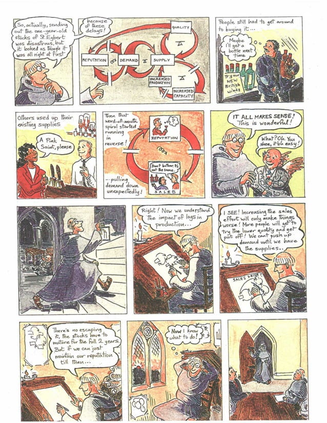 Windfall Abbey: Systems Thinking Comic | PDF