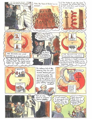 Windfall Abbey: Systems Thinking Comic | PDF