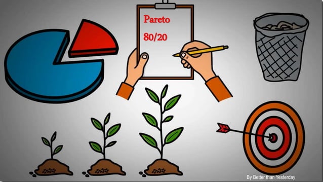 Systems Thinking and the Art of Simplification | PPT