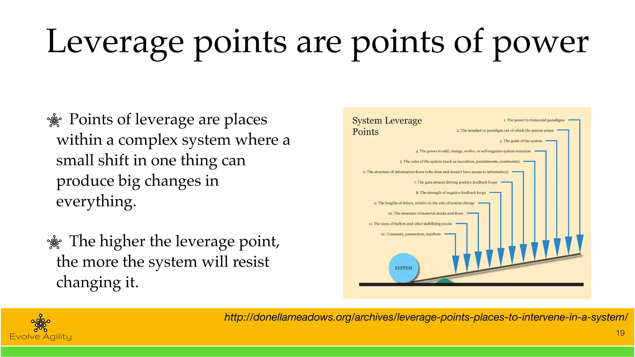 Systems thinking for agile transformations | PDF