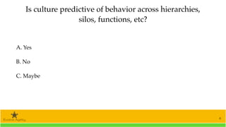 Systems thinking for agile transformations | PDF