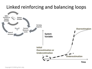 Systems thinking for data science 7 9-19 | PPT