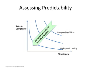 Systems thinking for data science 7 9-19 | PPT