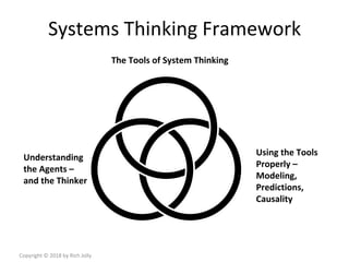 Systems thinking for data science 7 9-19 | PPT