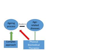Systems thinking in ageing research | PPTX